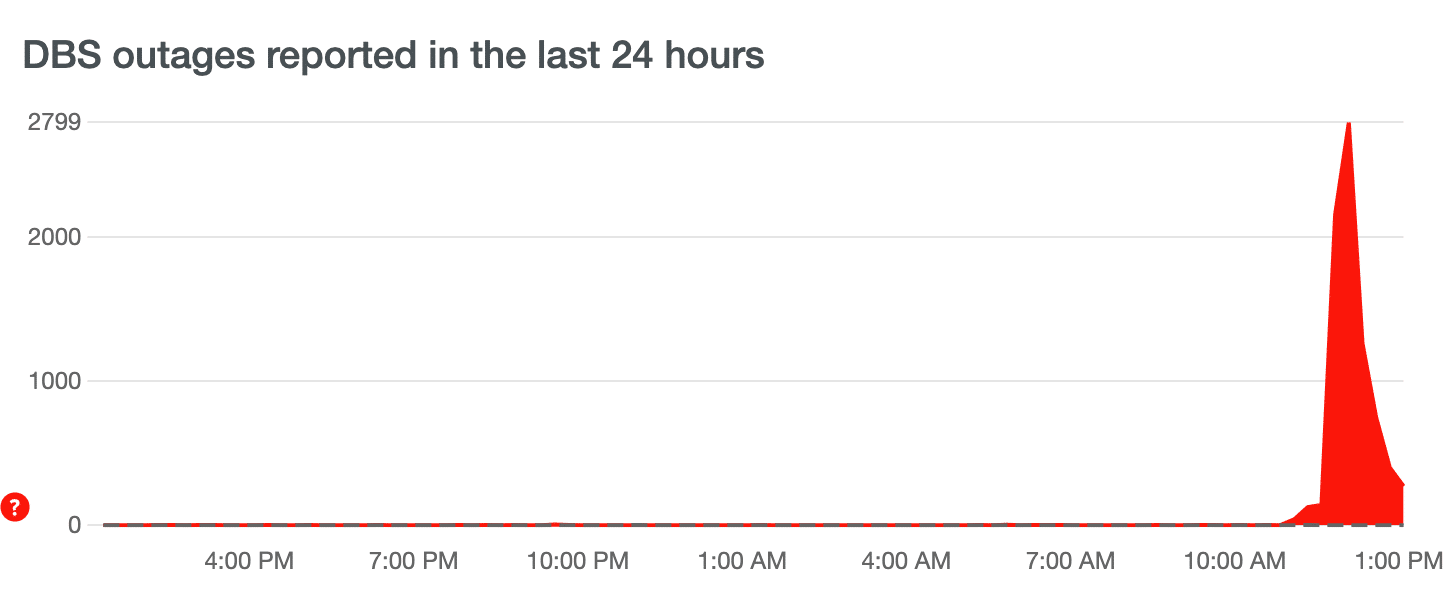 DBS and POSB Bank customers face service disruptions for the second ...