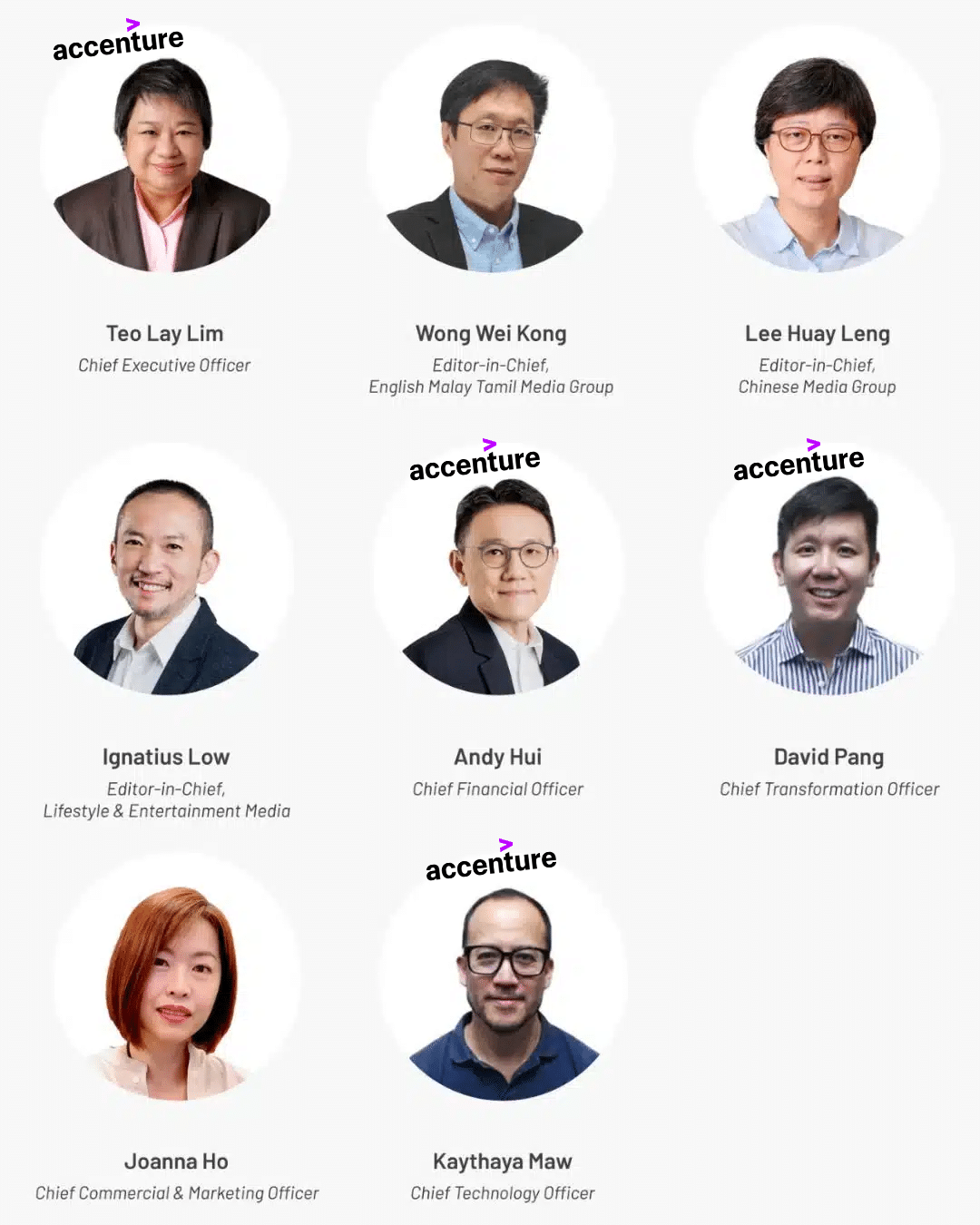 Former Accenture employees appointed to senior positions in SPH Media ...
